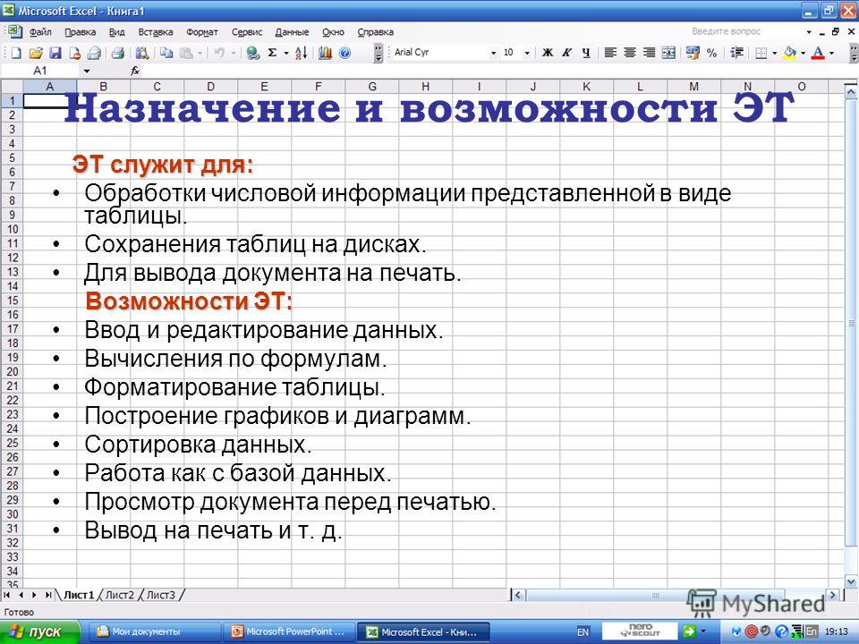 Excel основные функции 13 функций Excel которые должен знать каждый