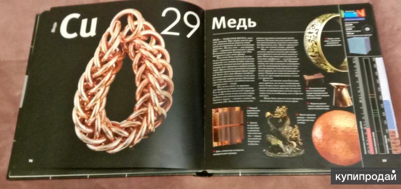 Таблица менделеева Ni Таблица Менделеева Online Ni Санкт