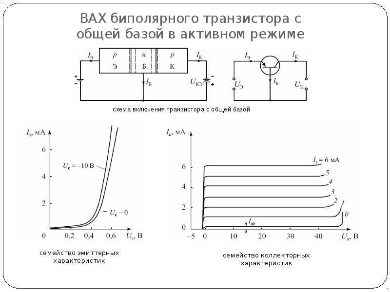 Схема биполярный транзистор: Схемы включения биполярных транзисторов ...